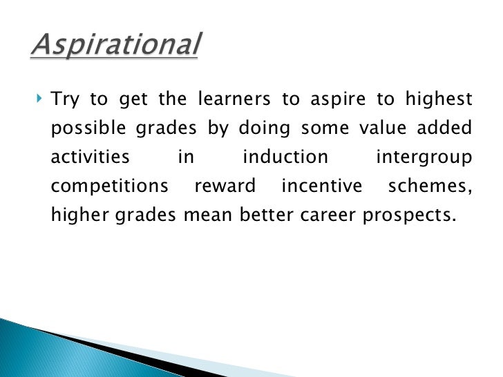 Aspiration inspires motivation