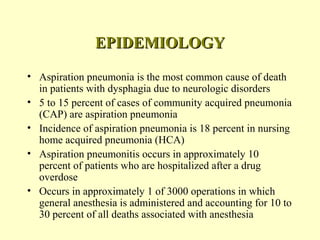 Aspirationpneumonia 13204702507727-phpapp01-111105011305-phpapp01 | PPT