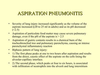 Causes Of Food Aspiration