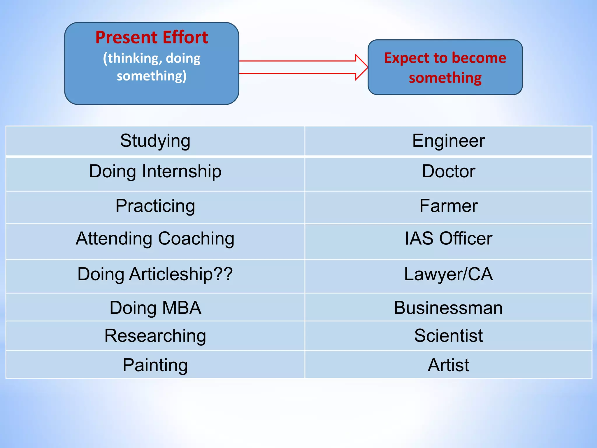 Aspirations&Family Expectations.pptx