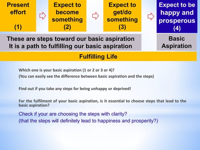 Aspirations&Family Expectations.pptx