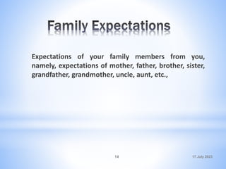 Aspirations&Family Expectations.pptx