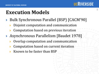 ASPIRE: Exploiting Asynchronous Parallelism in Iterative Algorithms using a Relaxed Consistency ...