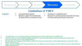 Transmyometrial Embryo Transfer: Effective Alternative to Difficult ...