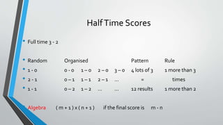 Aspire and Achieve in Year 7 Mathematics | PPT