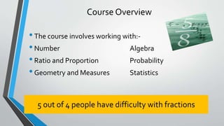 Aspire and Achieve in Year 7 Mathematics | PPT