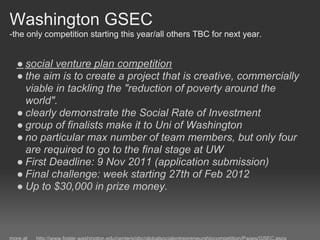 Aspire competition opportunities | PDF