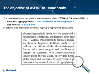 Aspire in home study-hypo protection plan learning module | PPTX