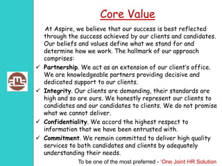 Aspire Management Solutions Ppt. | PPSX