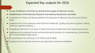Aspire programme Cambodia Ifad 20 april 2016 | PPTX
