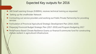 Aspire programme Cambodia Ifad 20 april 2016 | PPTX