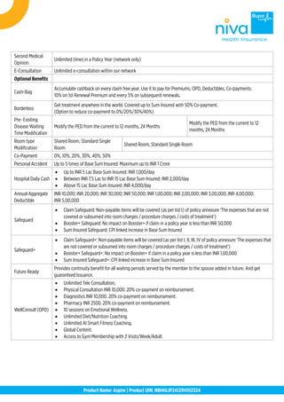 Aspire_Prospectus.pdf niva health insurance | PDF