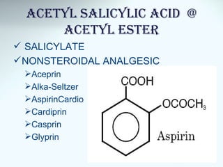 Aspirin | PPT