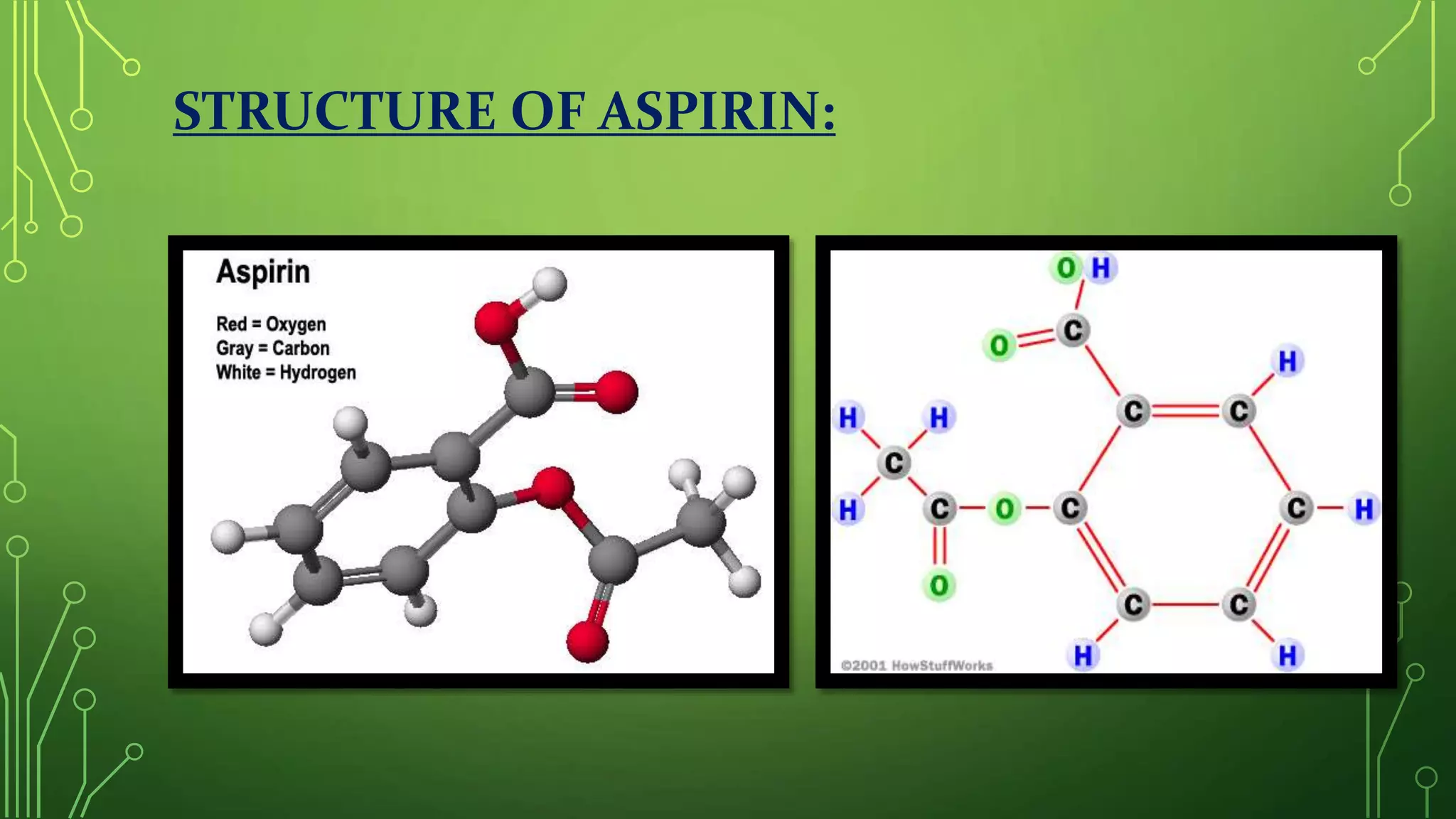Aspirin | PPTX
