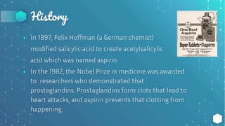 aspirin.pptx