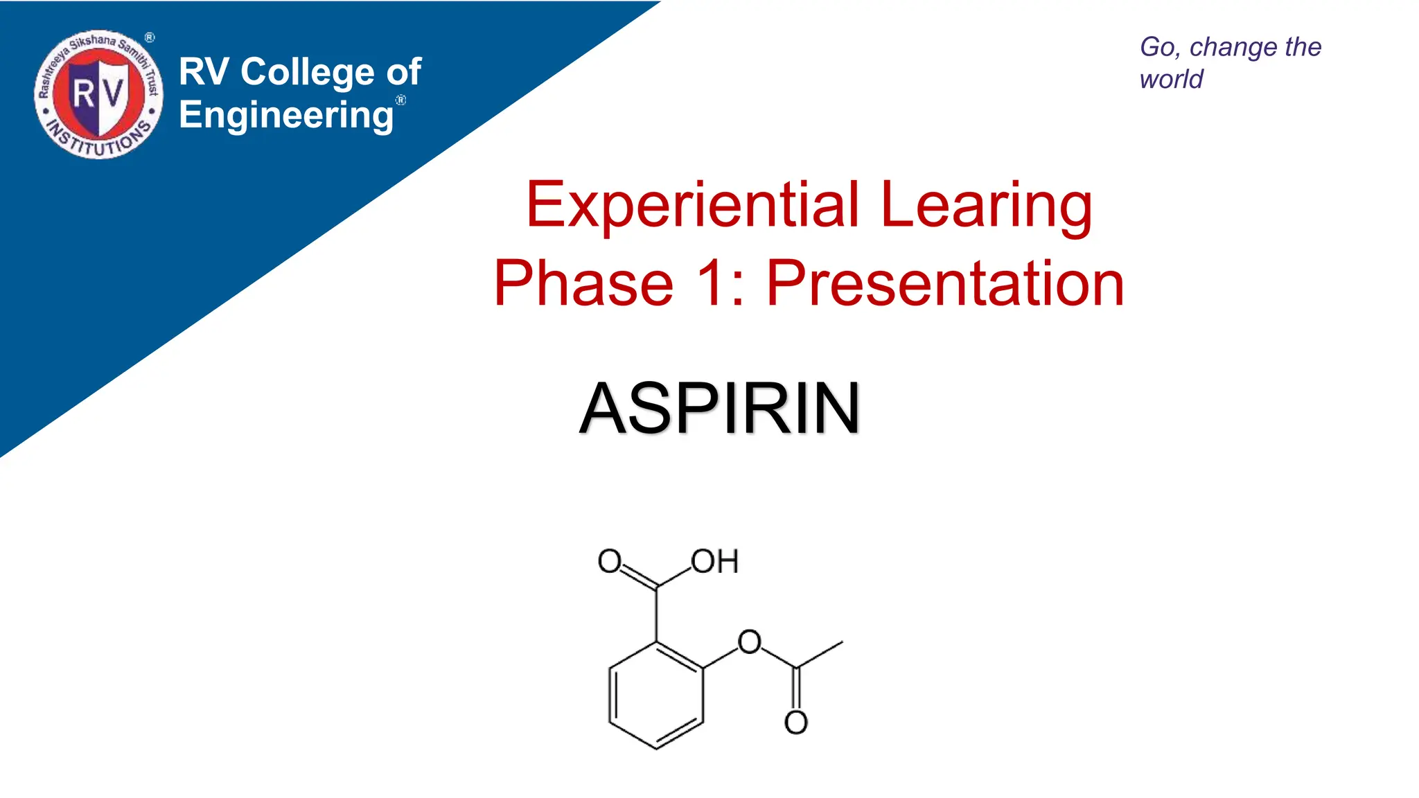 Aspirin how its made and what it does and | PPTX