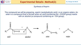 Aspirin how its made and what it does and | PPTX
