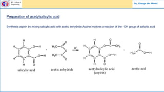 Aspirin how its made and what it does and | PPTX