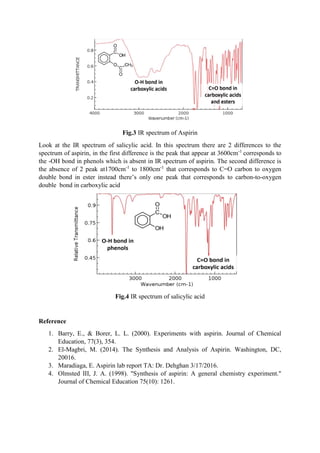aspirin (1).pdf