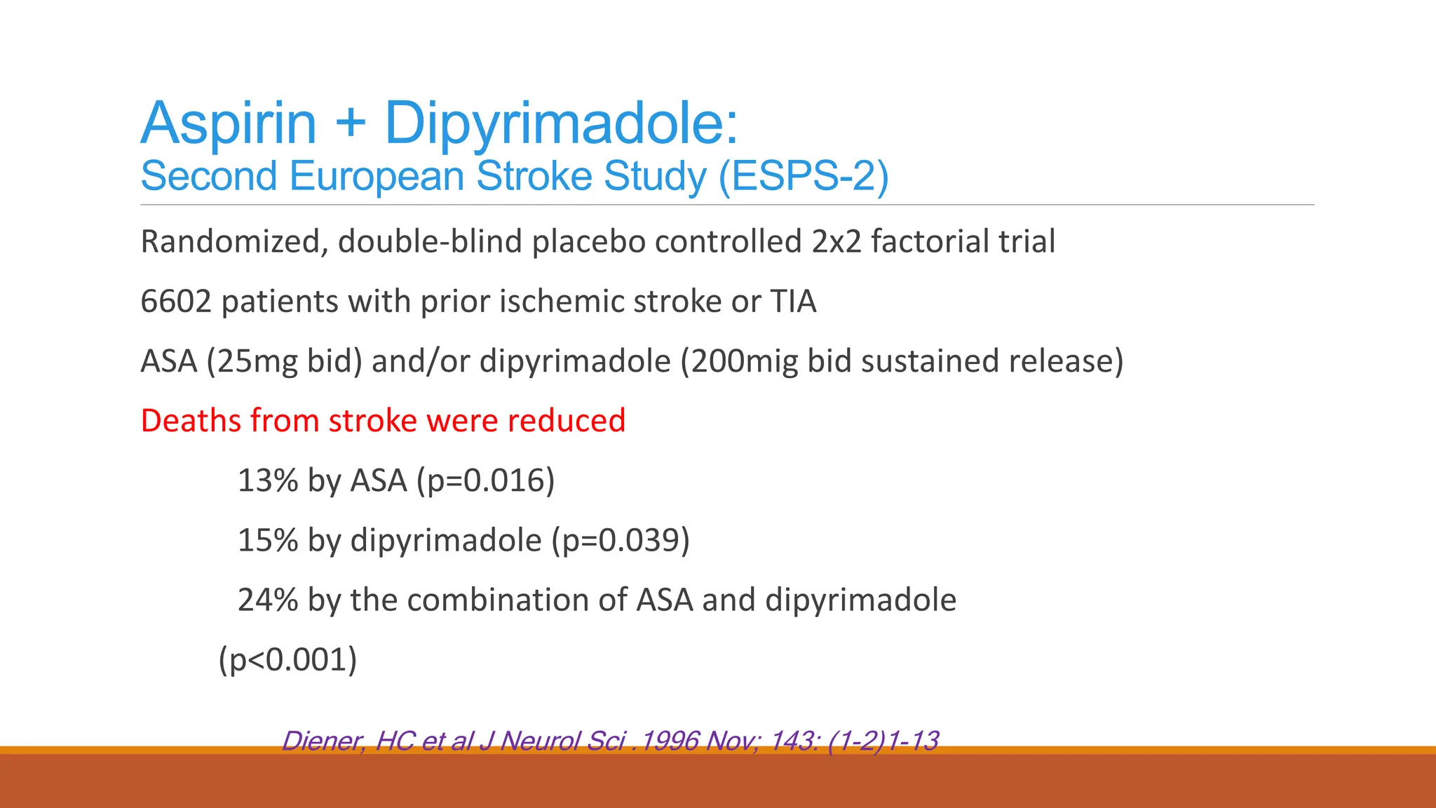 Aspirin in the primary and secondary prevention of vascular diseases ...