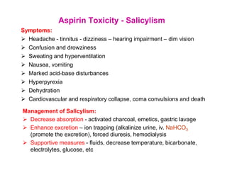 Aspirin_Lecture 31st.pdf