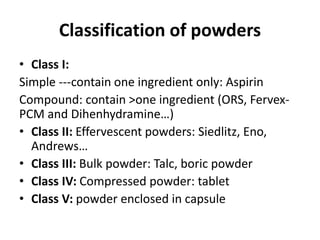 ASPIRIN POWDER.pptx