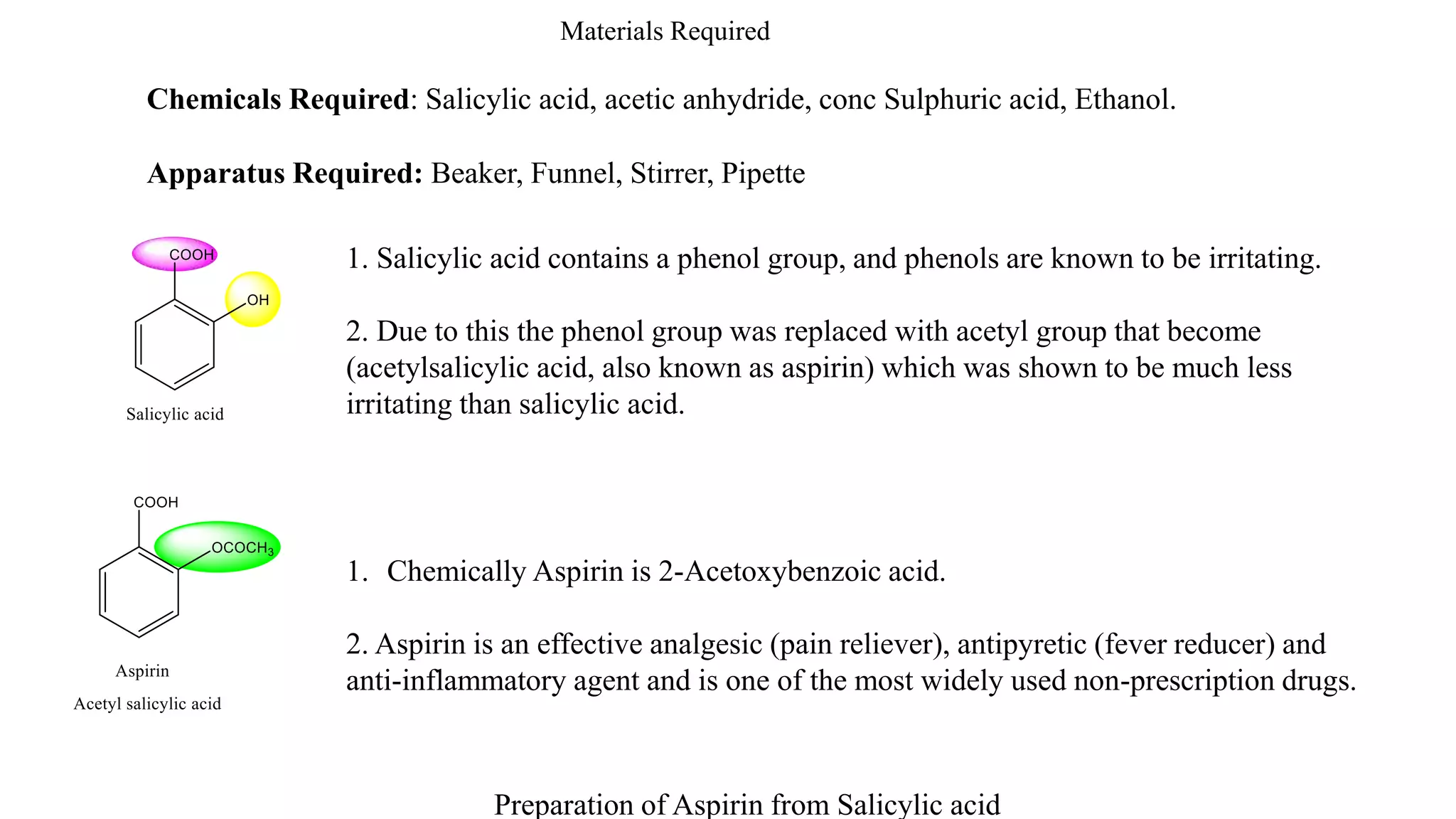 Aspirin synthesis | PPTX