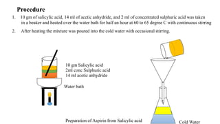 Aspirin synthesis | PPTX