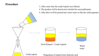 Aspirin synthesis | PPTX