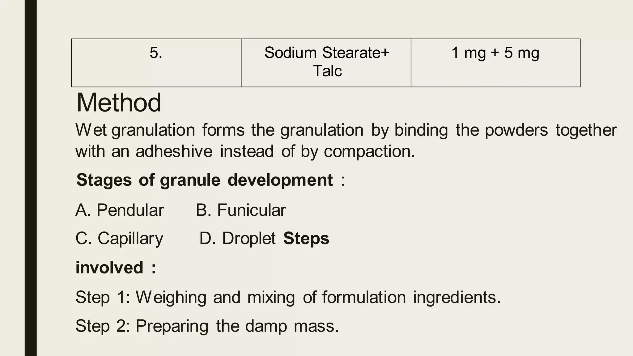 Preparation and Evaluation of Aspirin tablets | DOCX