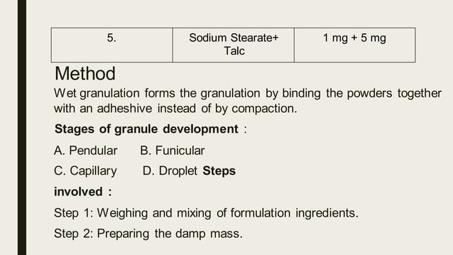 Preparation and Evaluation of Aspirin tablets | DOCX