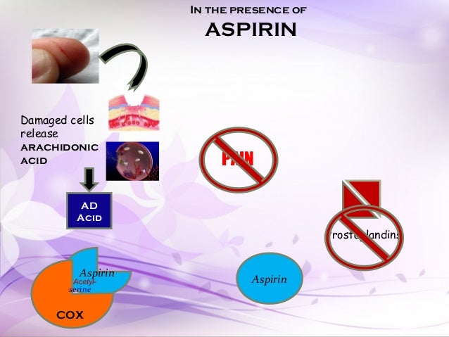 Aspirin toxicity