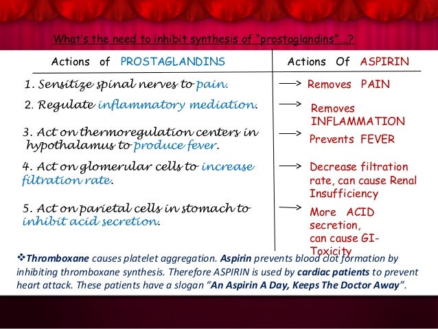 Aspirin toxicity