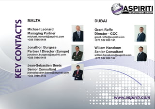 Aspiriti Group Overview | PPT