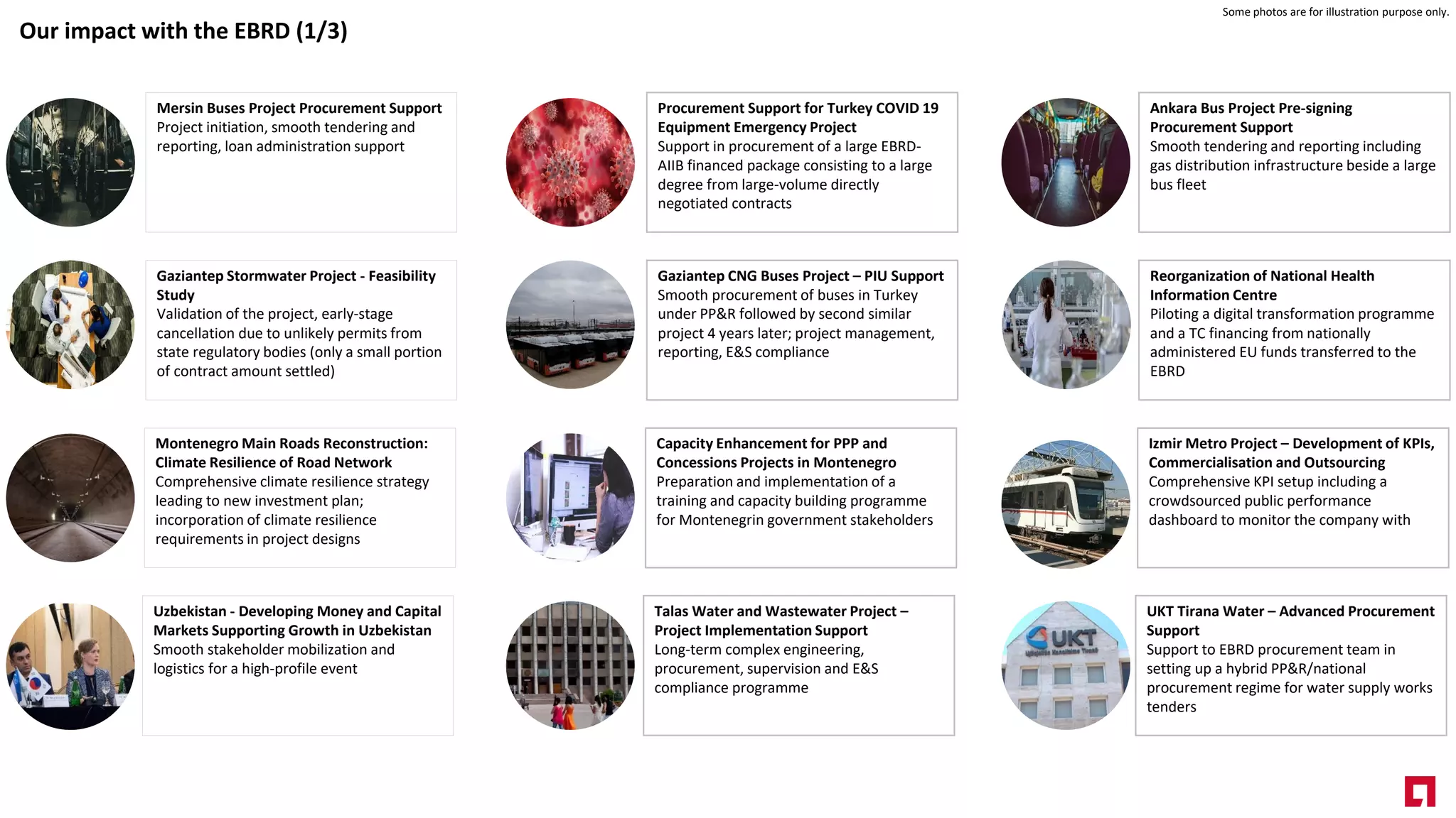 Aspiro and the EBRD - TCs, SIG + digital.pdf