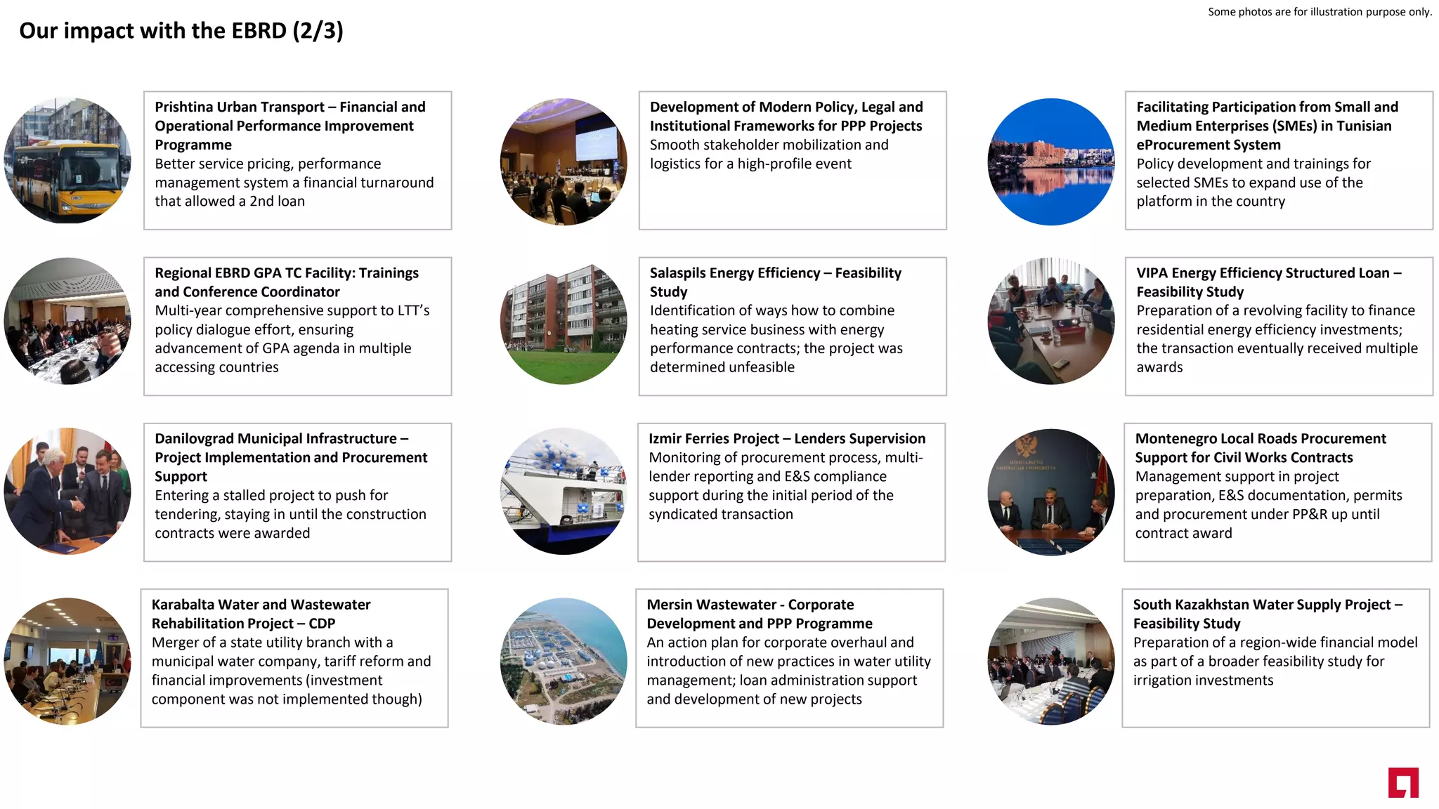 Aspiro and the EBRD - TCs, SIG + digital.pdf