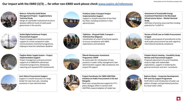 Aspiro and the EBRD - TCs, SIG + digital.pdf