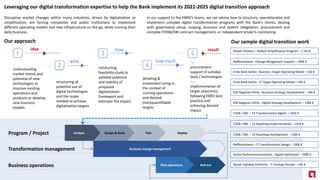 Aspiro and the EBRD - TCs, SIG + digital.pdf