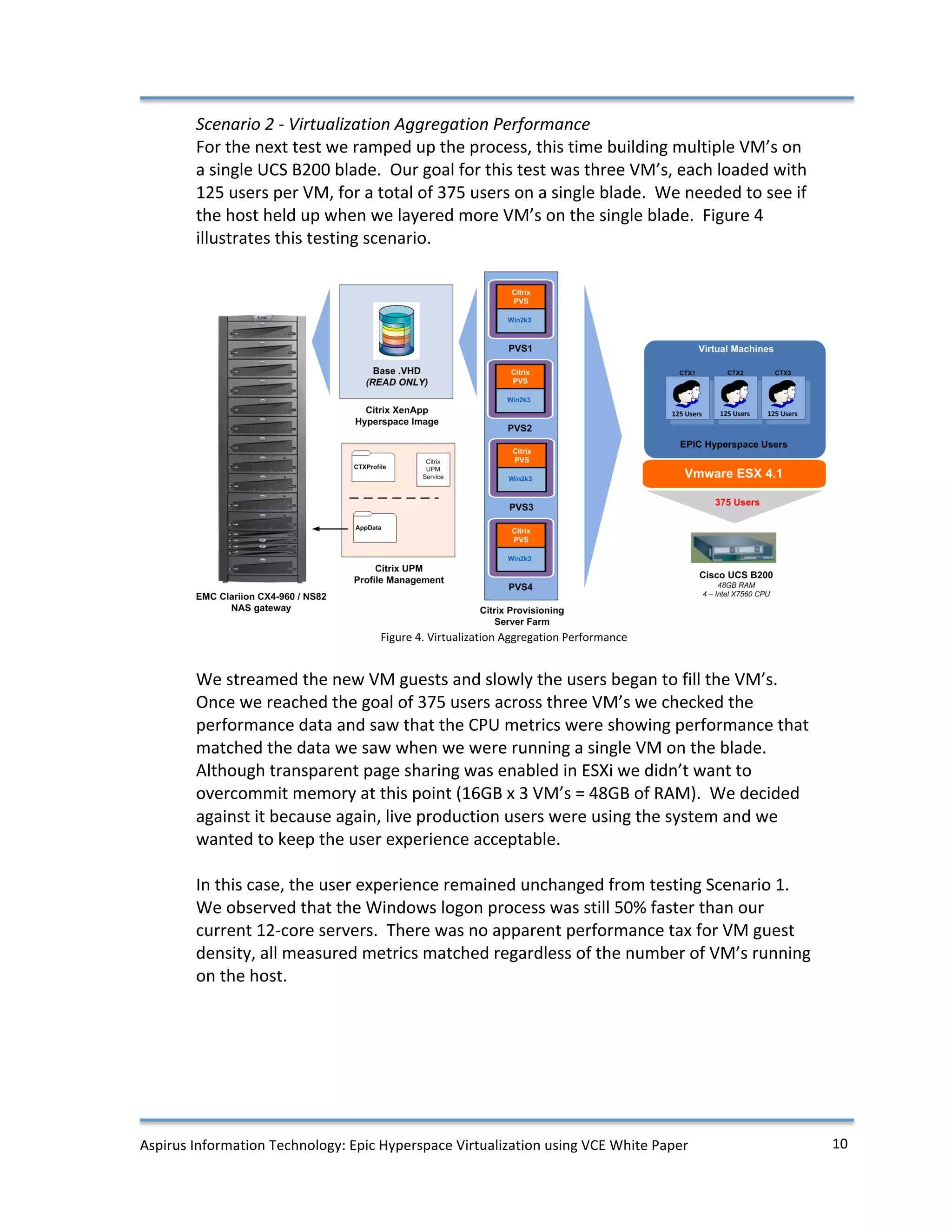 Aspirus Epic Hyperspace VCE Proof of Concept | PDF