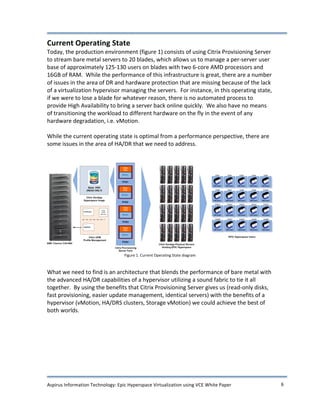 Aspirus Epic Hyperspace VCE Proof of Concept | PDF