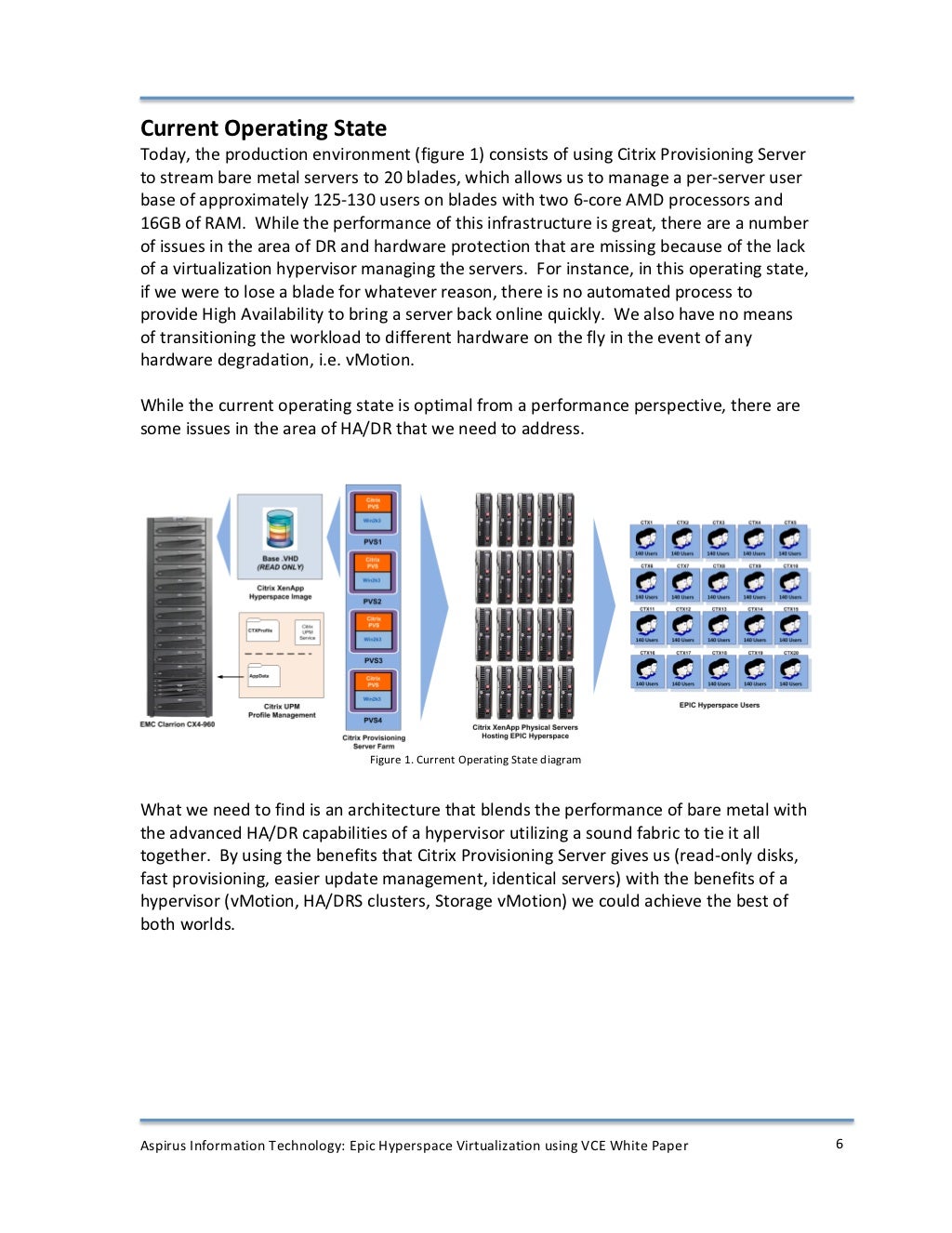 Aspirus Epic Hyperspace VCE Proof of Concept