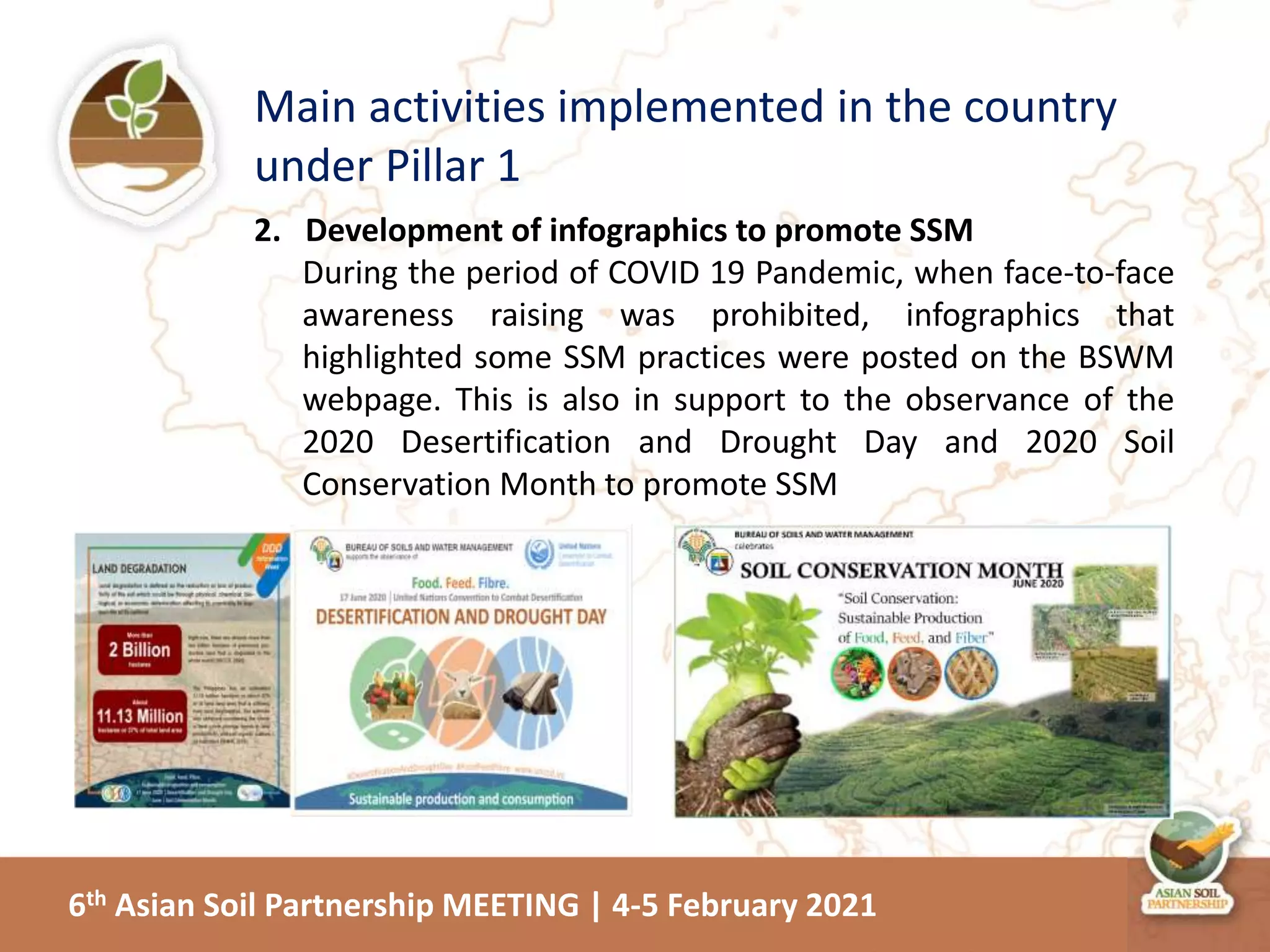 Item 2. National updates on soil: Philippines | PPT