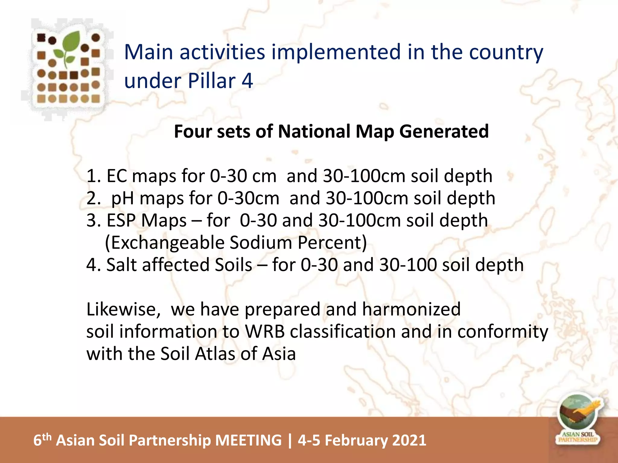 Item 2. National updates on soil: Philippines | PPT