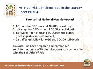 Item 2. National updates on soil: Philippines | PPT