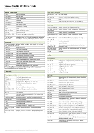 Asp key shortcut | PDF