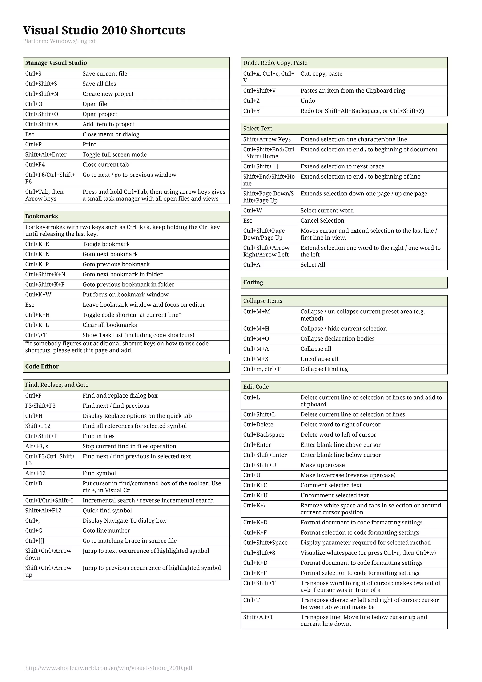 Asp key shortcut | PDF