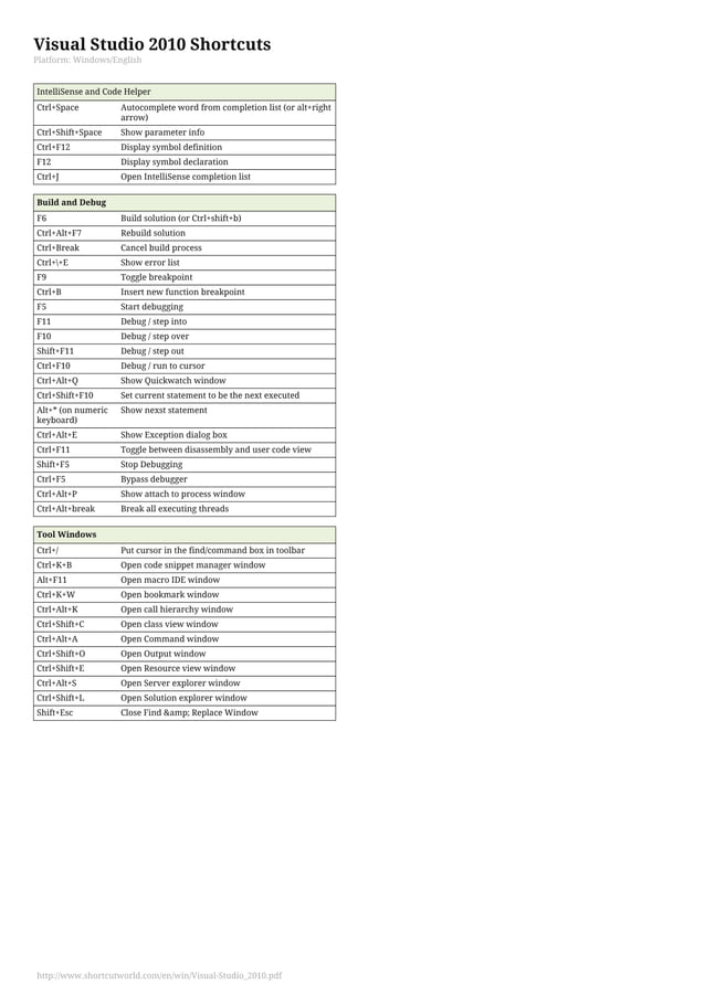 Asp key shortcut | PDF