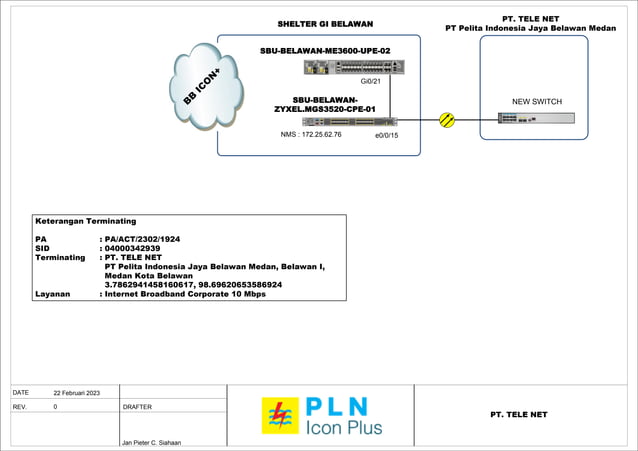 ASPLAN PT TELE NET.pdf