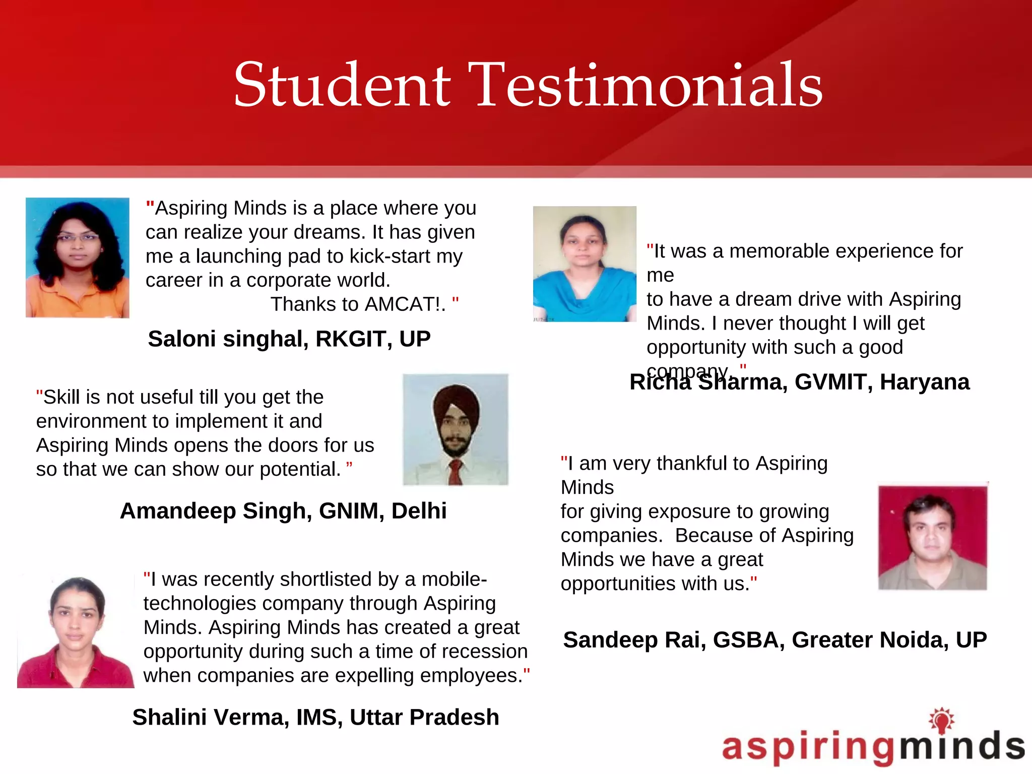 Aspiring Minds | PPT