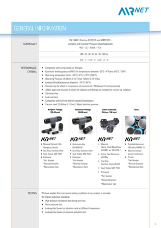 2935 0095 20_airnet_catalog_lo_res | PDF | Weather | Science